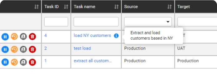 Making Data AI-Ready| K2view